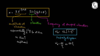 Vibrations 09 _ Class Notes.pdf