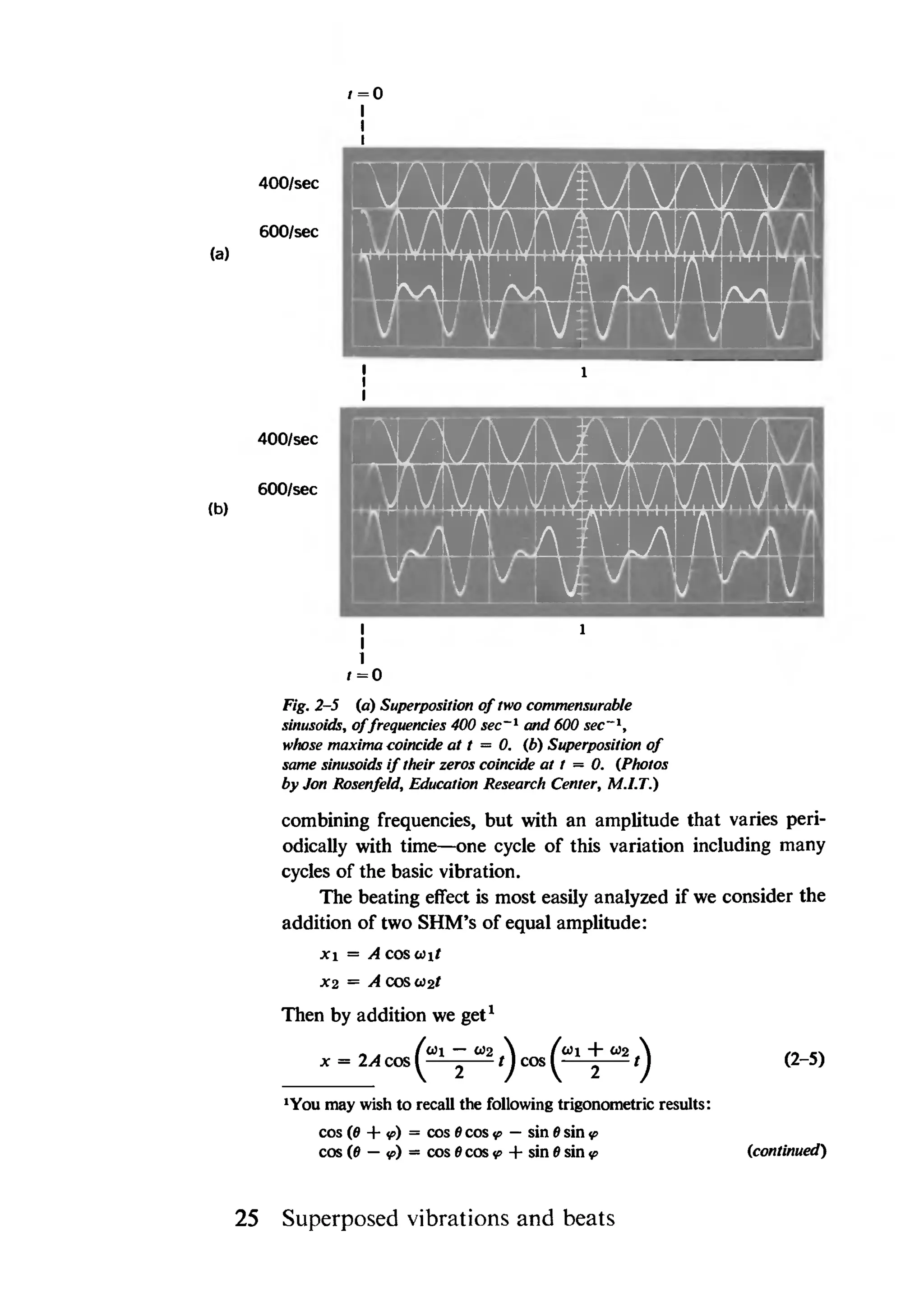 Vibrations and waves by a.p french | PDF
