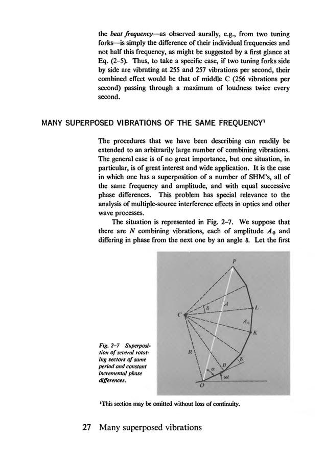 Vibrations and waves by a.p french | PDF