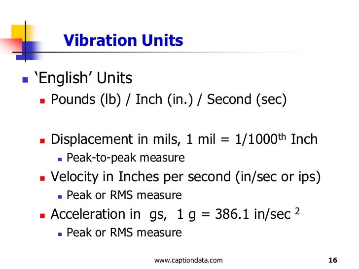 Introduction To Vibration From Caption Data Limited