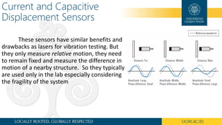 Vibration sensor | PPTX