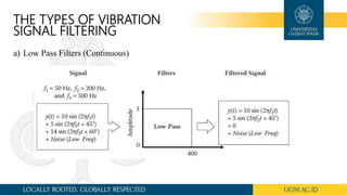 Vibration signal filtering | PPTX