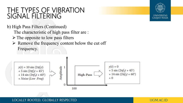 Vibration signal filtering | PPTX | Digital Audio | Computer Software ...
