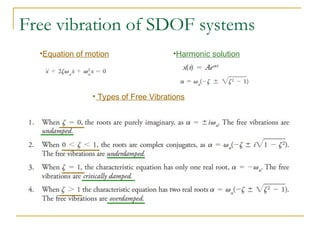 mechanical vibrations training class presentation | PPT