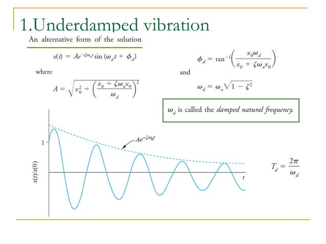 mechanical vibrations training class presentation | PPT