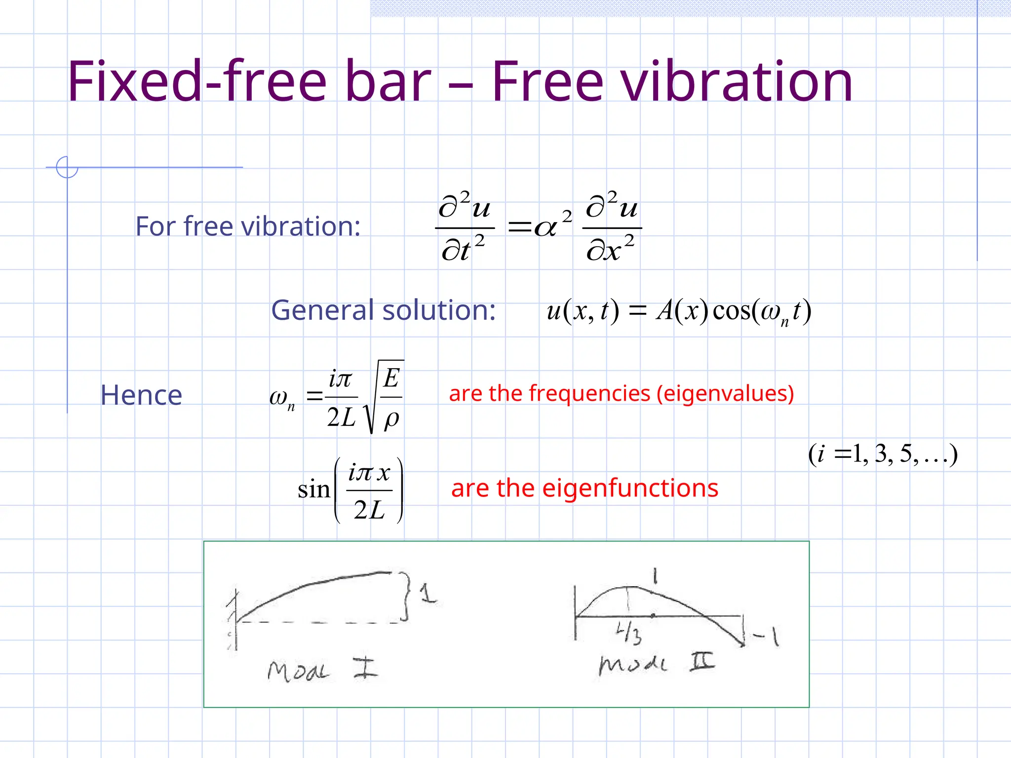 Vibrations_Tutorial2 sobre cimentaciones | PPT