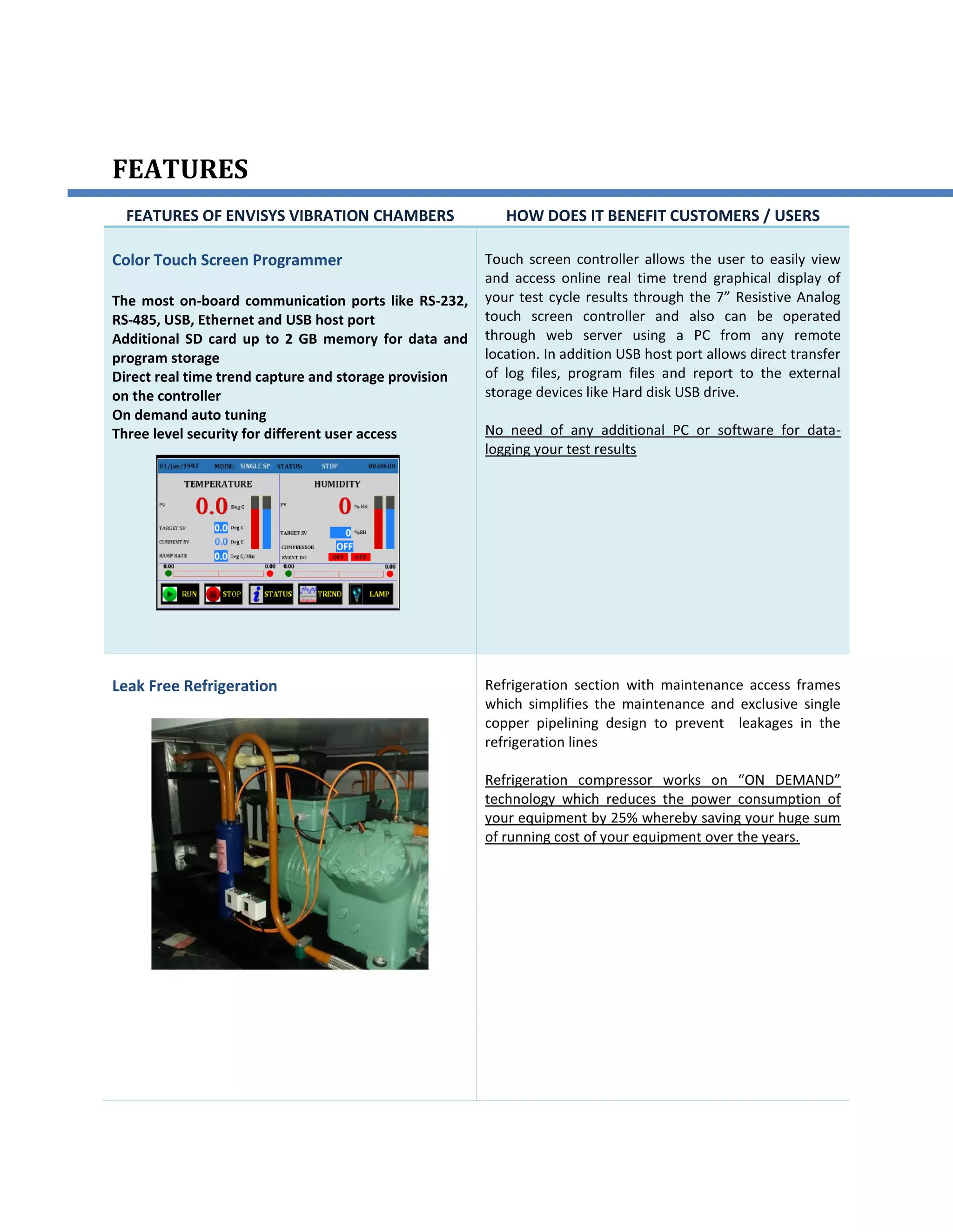 Vibration Test Chambers | PDF