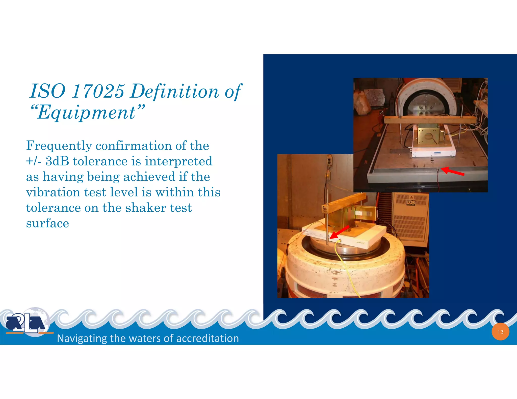 Vibration testing fixtures the vibration testing blindspot | PPT
