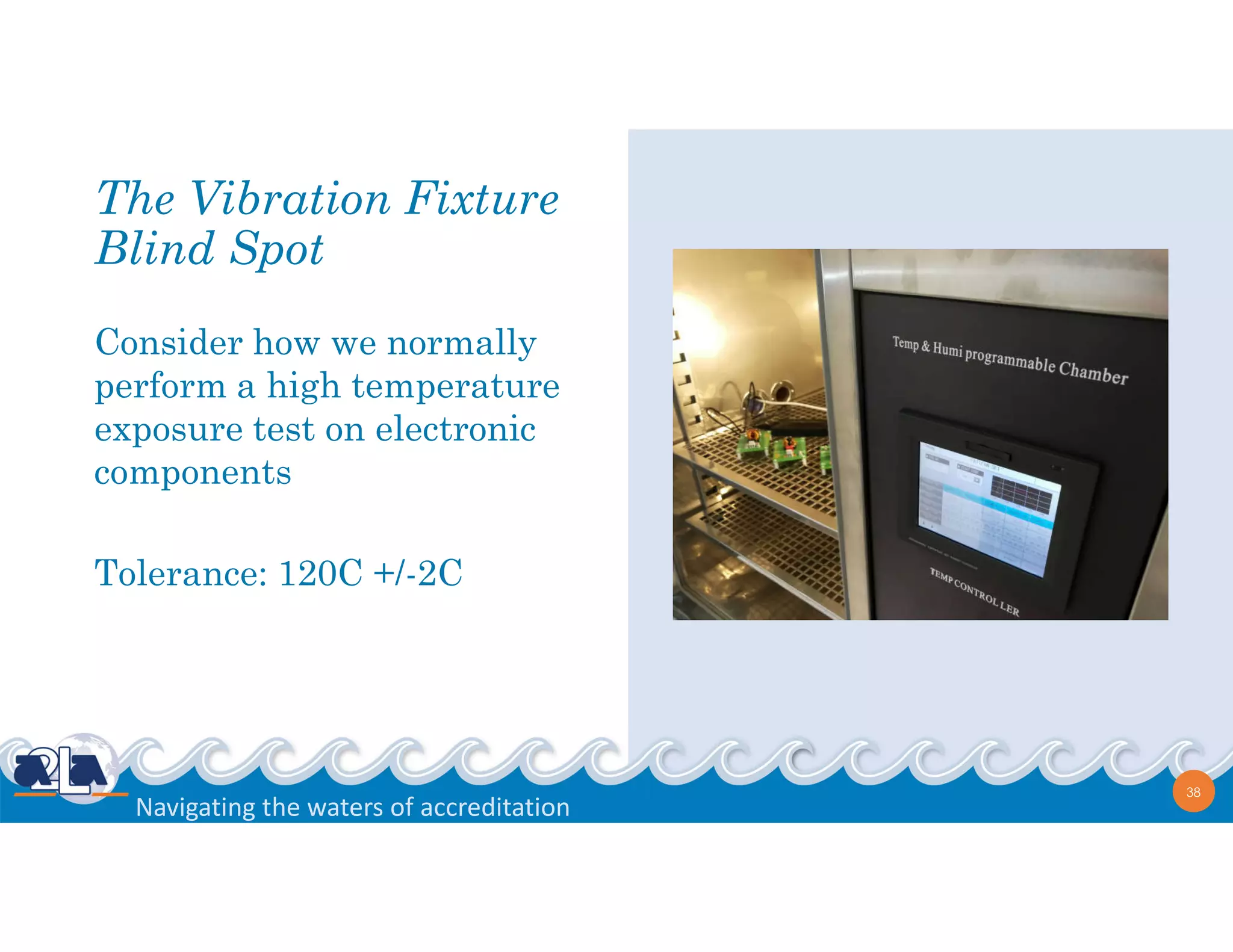Vibration testing fixtures the vibration testing blindspot | PPT