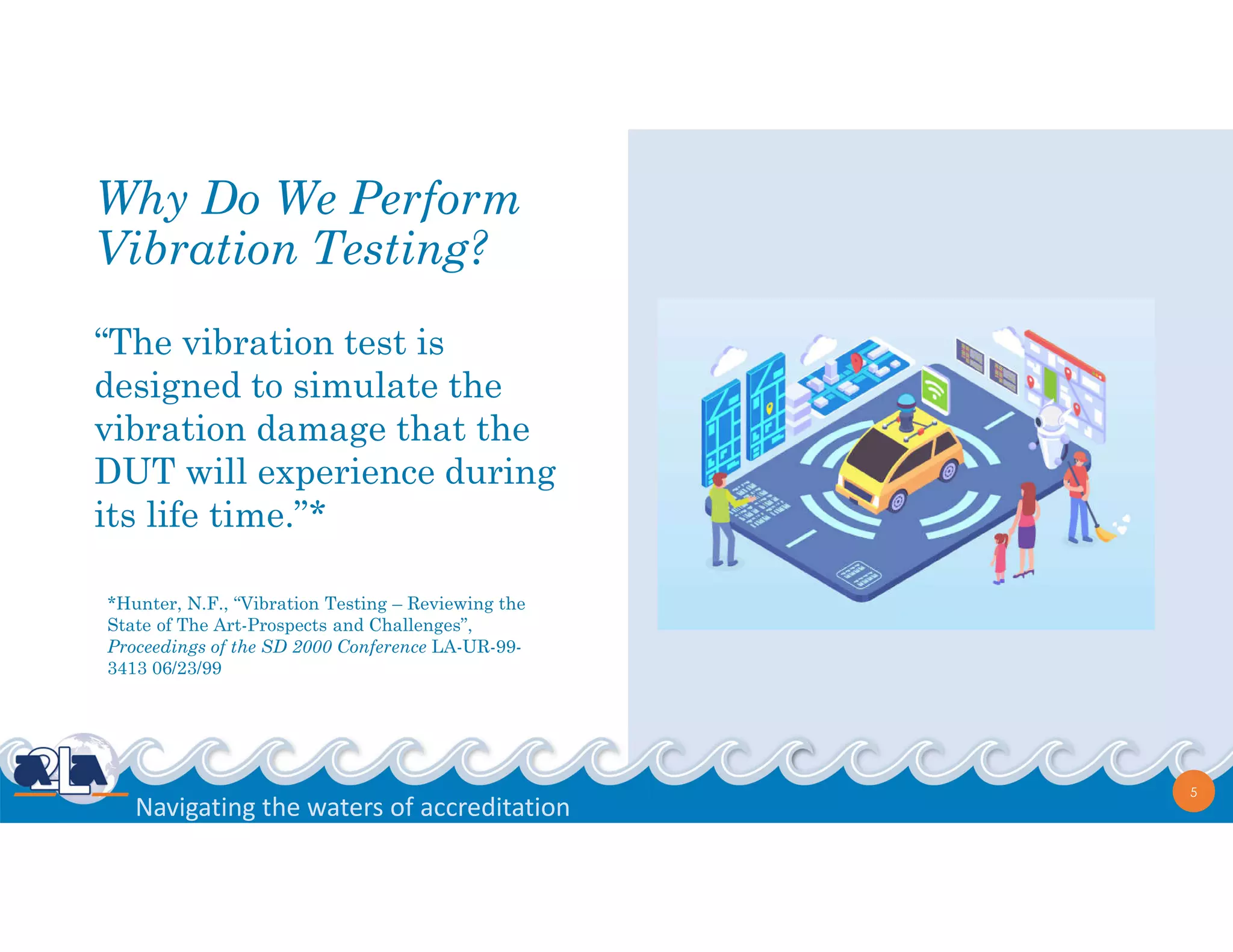 Vibration testing fixtures the vibration testing blindspot | PPT