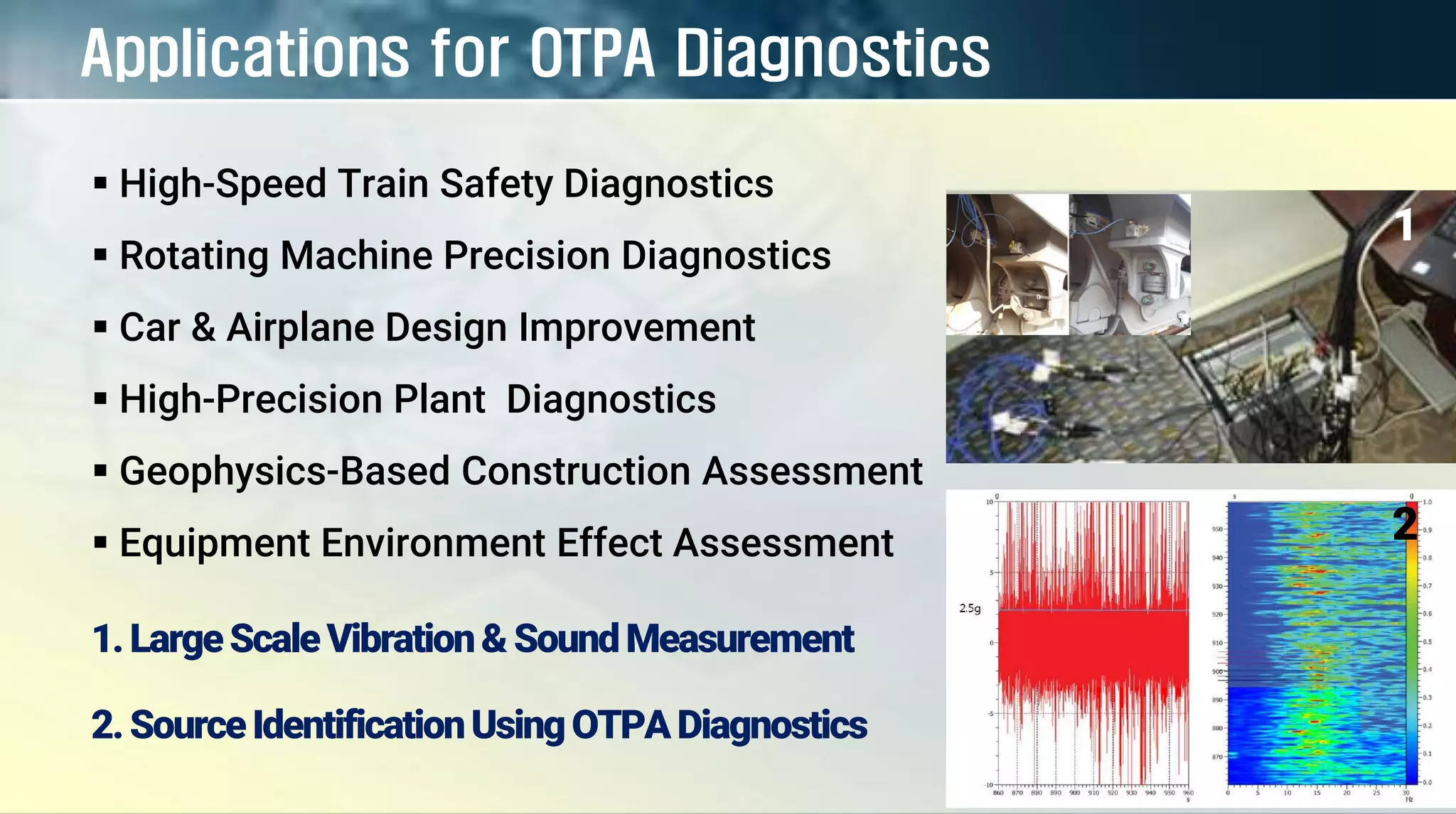 Vibration Testing For Operational Transfer Path Analysis Pdf