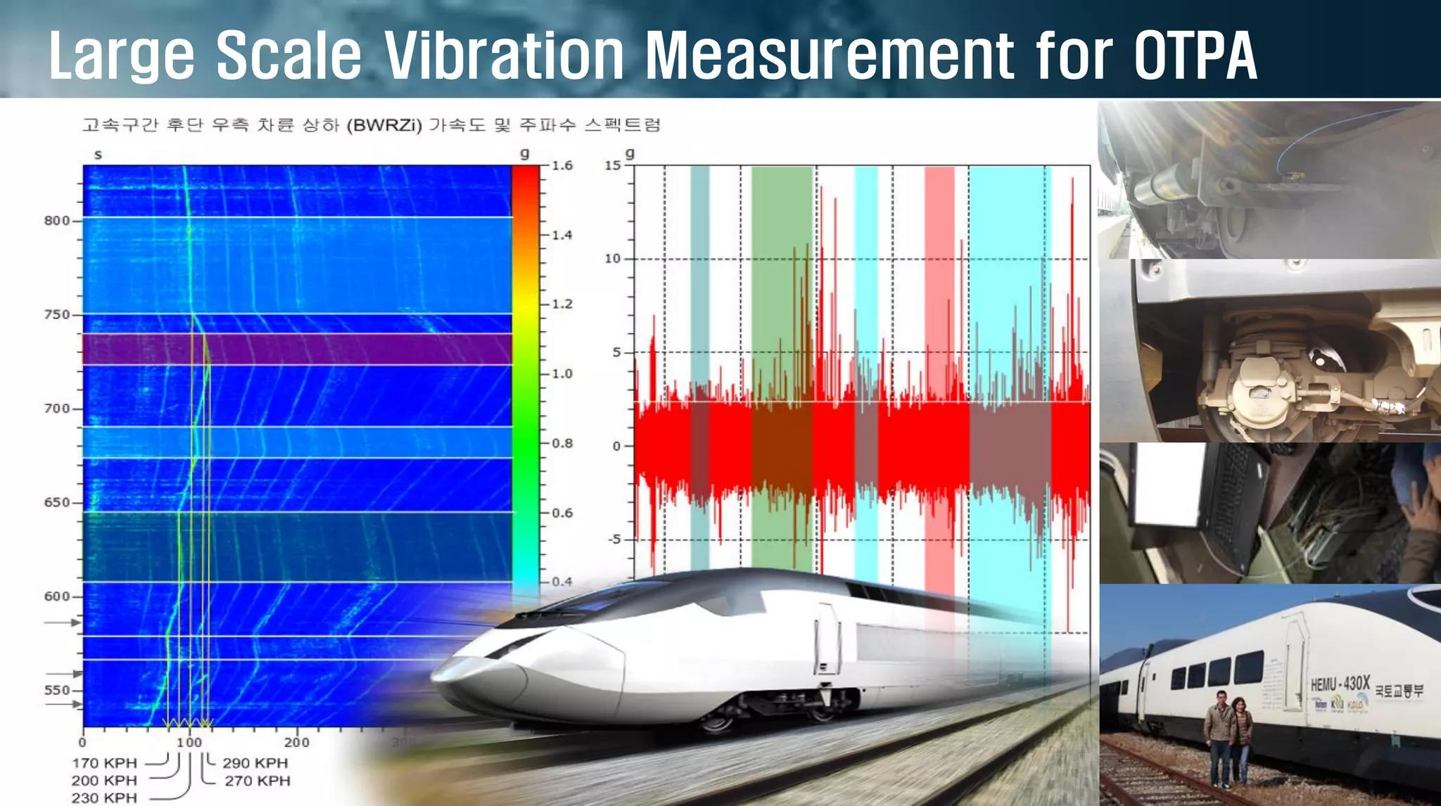 Vibration Testing for Operational Transfer Path Analysis | PDF