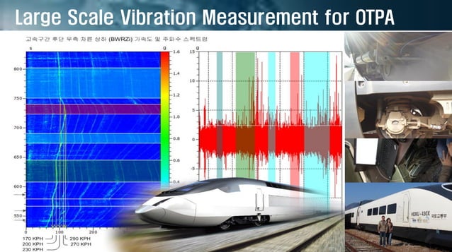 Vibration Testing for Operational Transfer Path Analysis | PDF