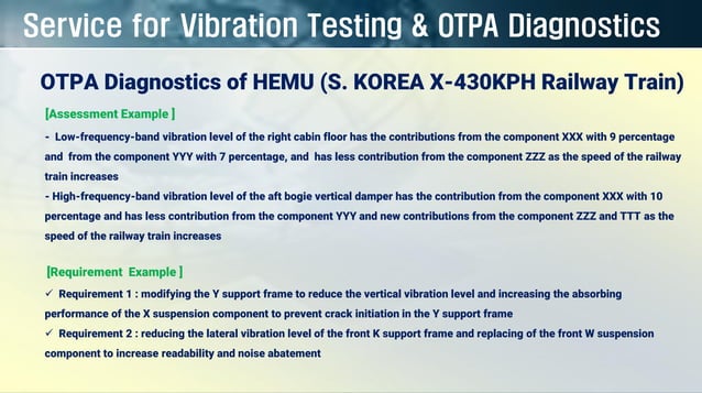 Vibration Testing for Operational Transfer Path Analysis | PDF