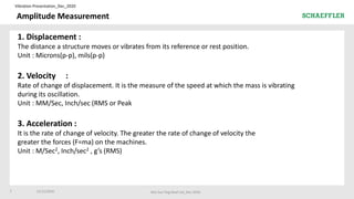 Vibration traning in condition monitoring used in steel industry. | PDF