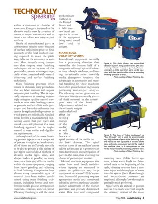 Vibratory finishing versatile effective and reliable finishing | PDF