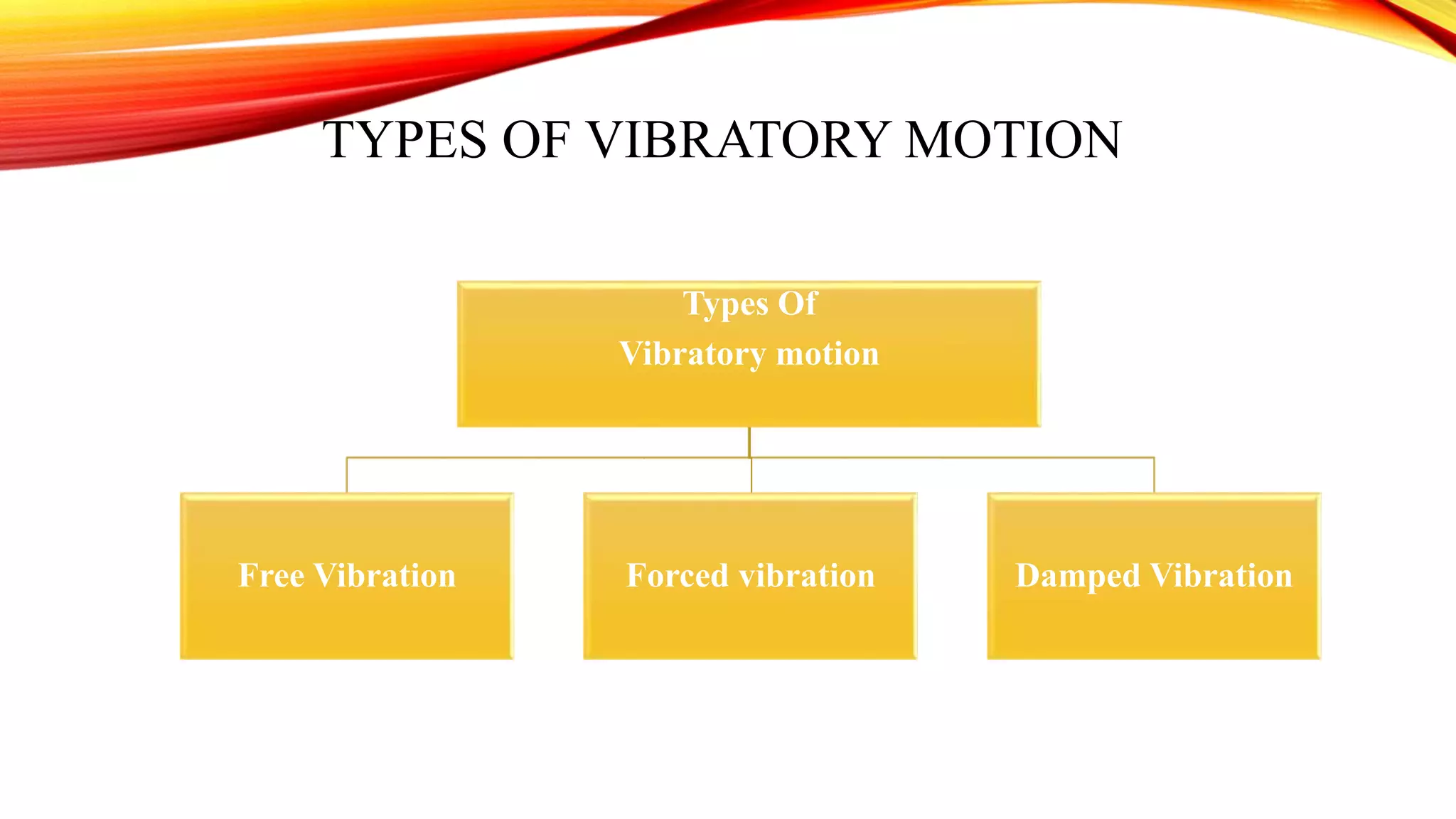 Vibratry motion | PPTX