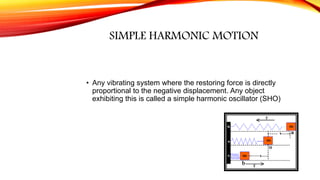 Vibratry motion | PPTX