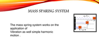 Vibratry motion | PPTX