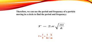 Vibratry motion | PPTX