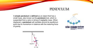Vibratry motion | PPTX