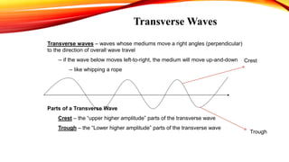 Vibratry motion | PPTX