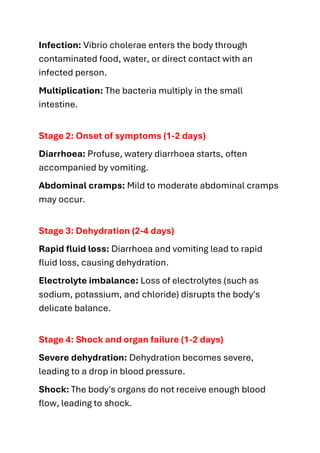 vibrio cholera , Clinical types of cholera , | PDF
