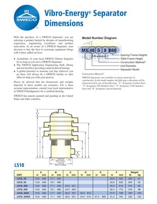 Vibro enery round separators | PDF
