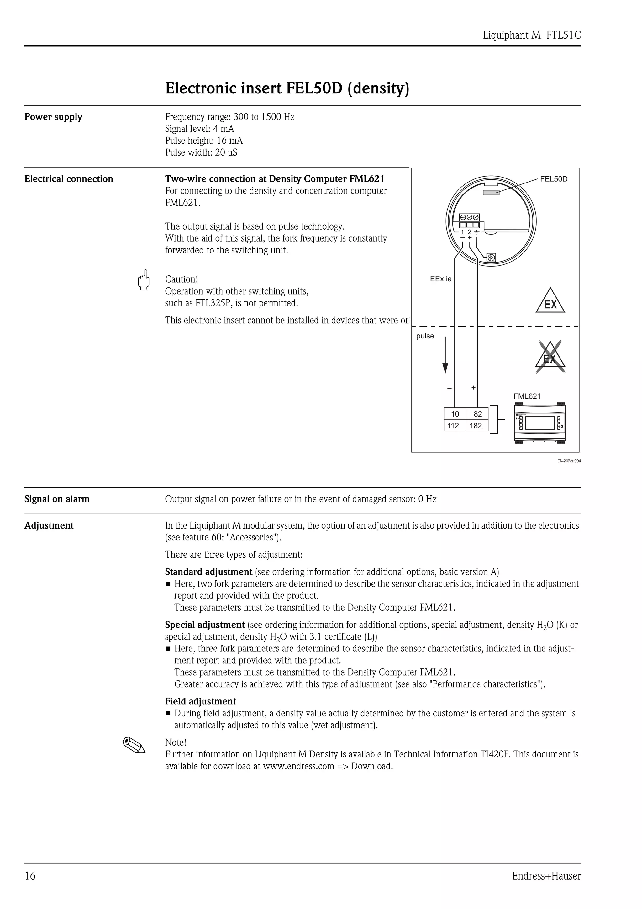 Vibronic-Point level switch-Liquiphant M FTL51C | PDF