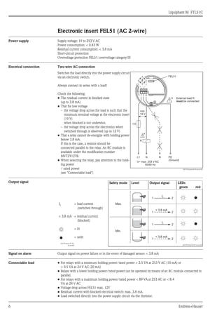 Vibronic-Point level switch-Liquiphant M FTL51C | PDF