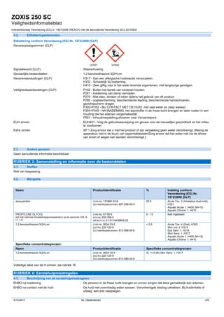 Vib zoxis 250_sc | PDF