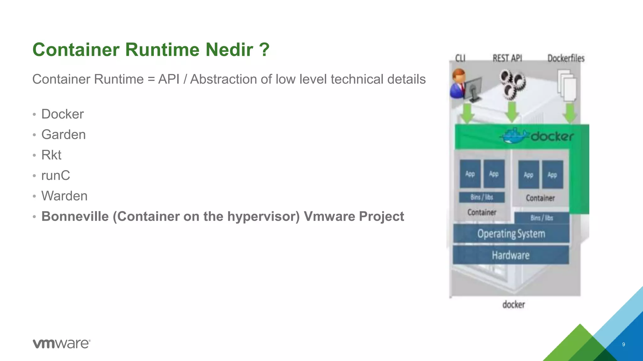 Vsphere Integrated Containers Ppt