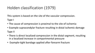 Volksman ischemic Contracture orthopaedics .pptx