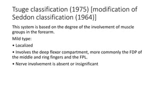Volksman ischemic Contracture orthopaedics .pptx