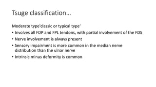 Volksman ischemic Contracture orthopaedics .pptx
