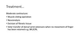 Volksman ischemic Contracture orthopaedics .pptx