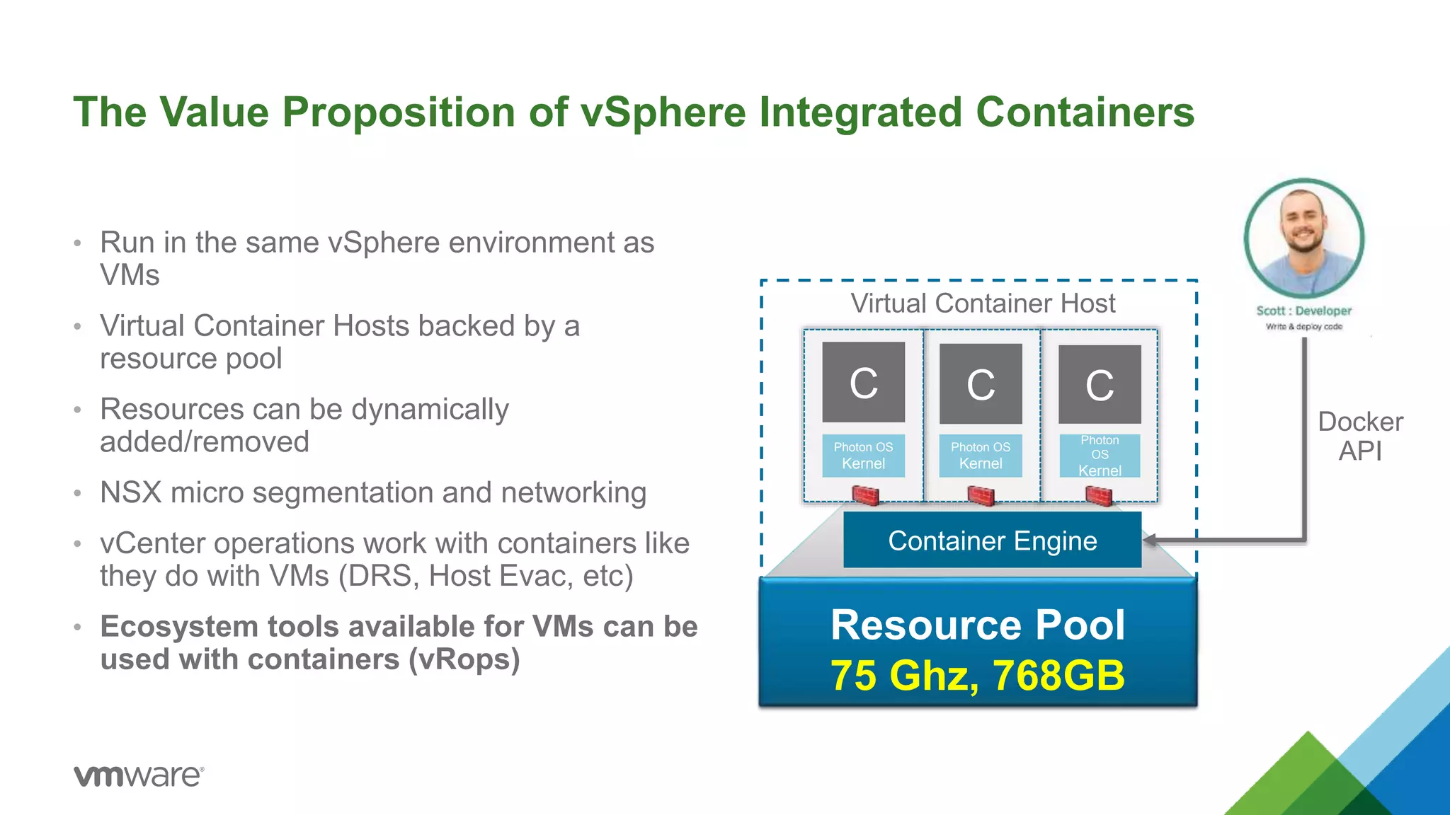 vSphere Integrated Containers 101 and End-User Workflow | PPTX | Cloud ...