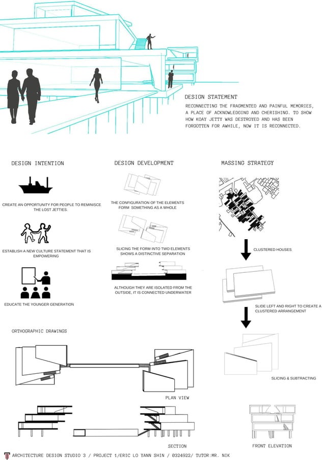 VIC Interim design concept | PDF
