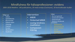 Mindfulness och Medkänsla i sjukvården | PPT