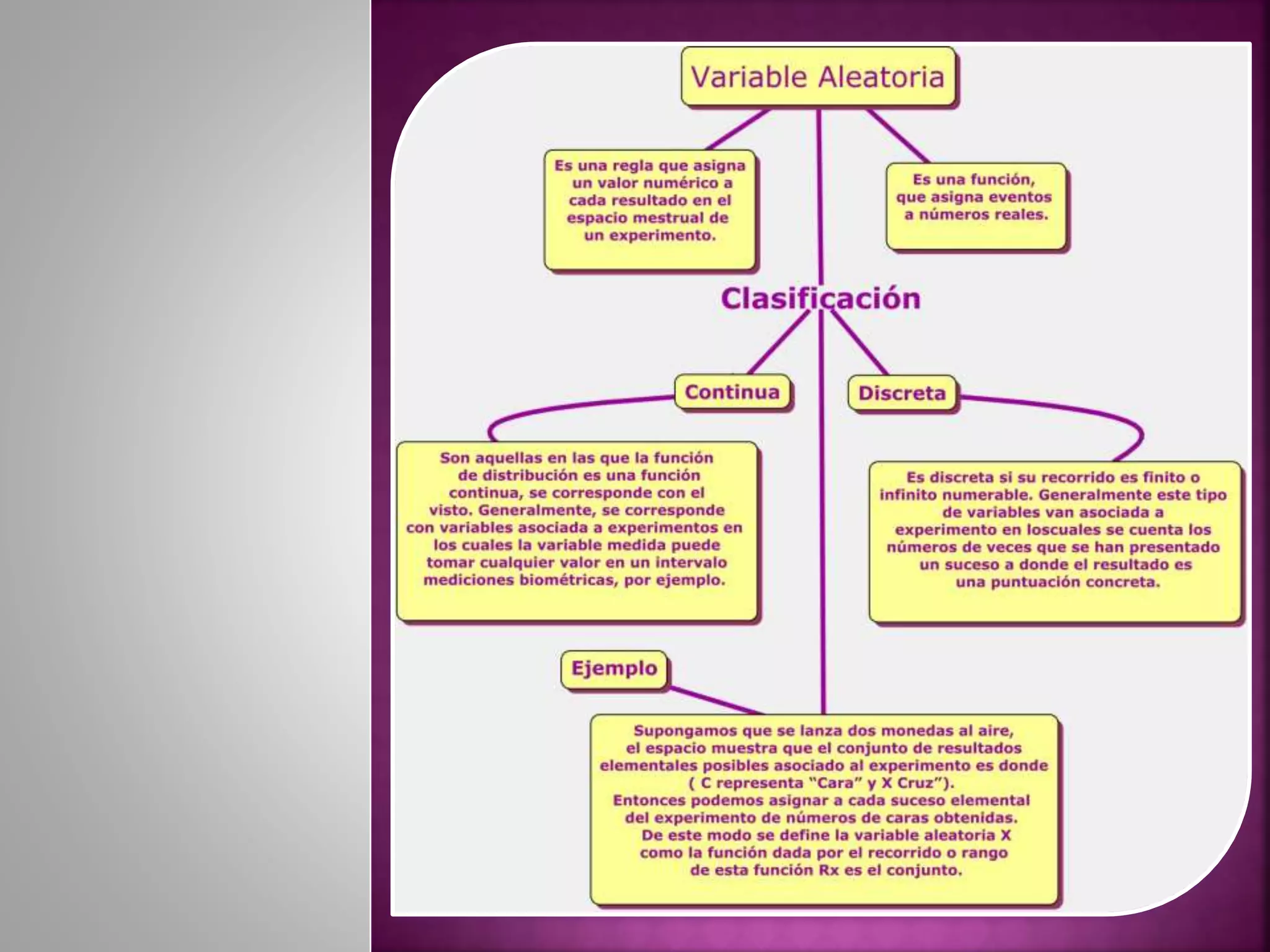 Variable Aleatoria Vicali Gedler | PPT