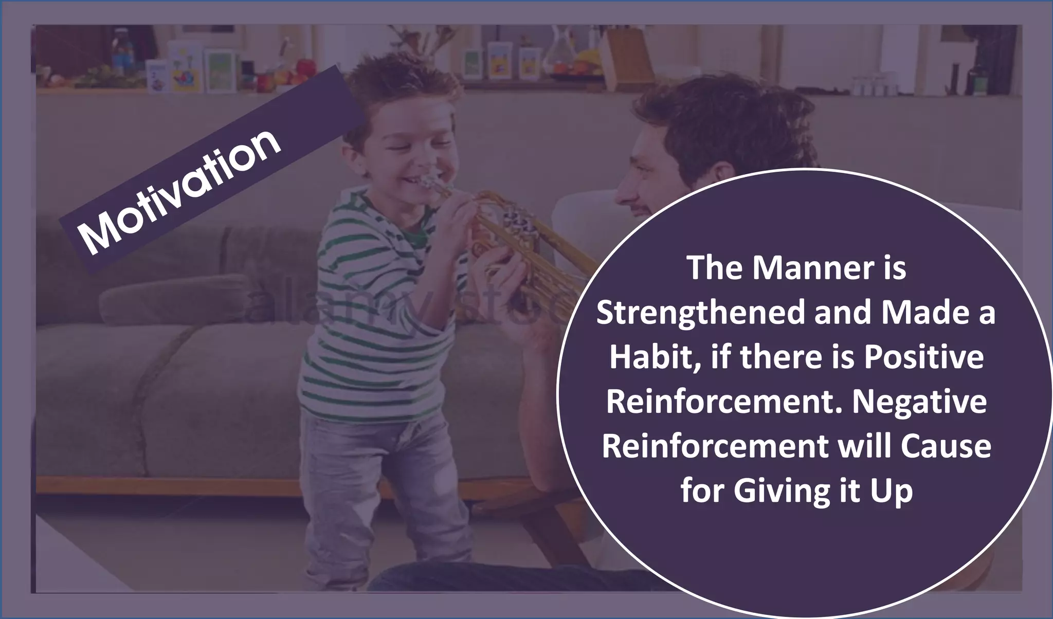 Vicarious Learning Theory or Observational Learning Theory or Social ...