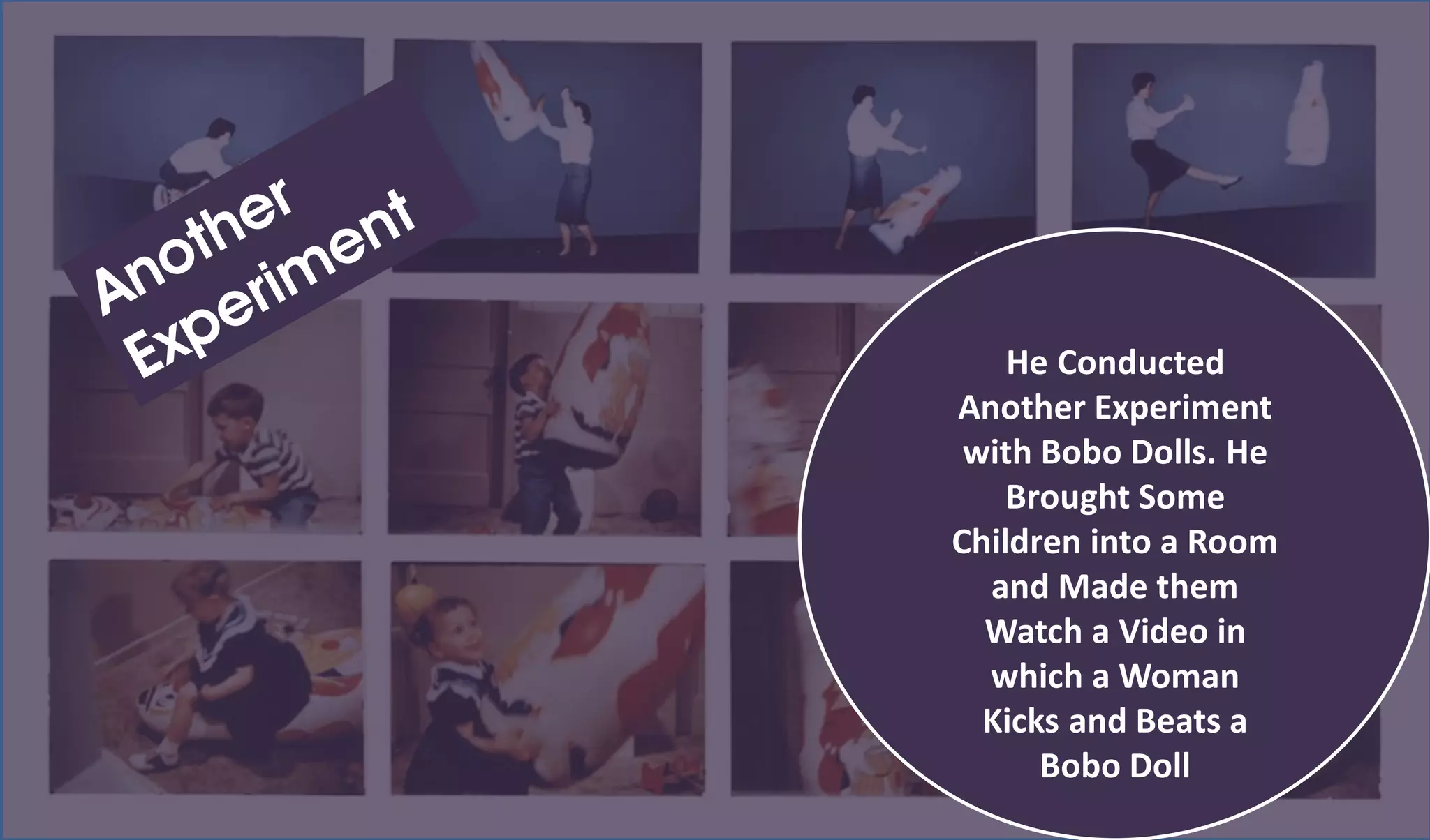 Vicarious Learning Theory or Observational Learning Theory or Social ...