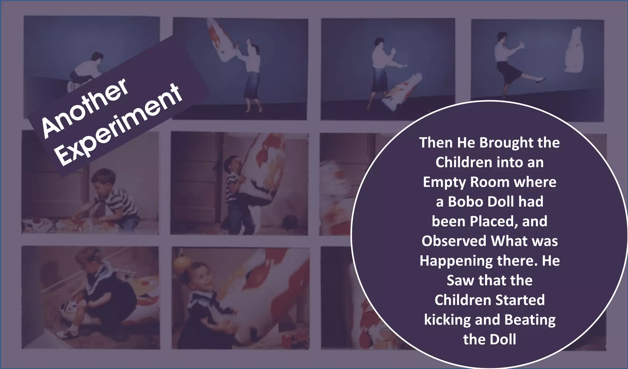 Vicarious Learning Theory or Observational Learning Theory or Social ...