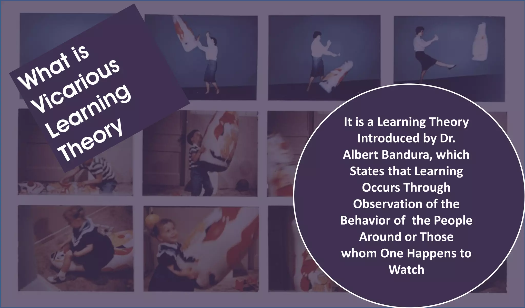 Vicarious Learning Theory or Observational Learning Theory or Social ...