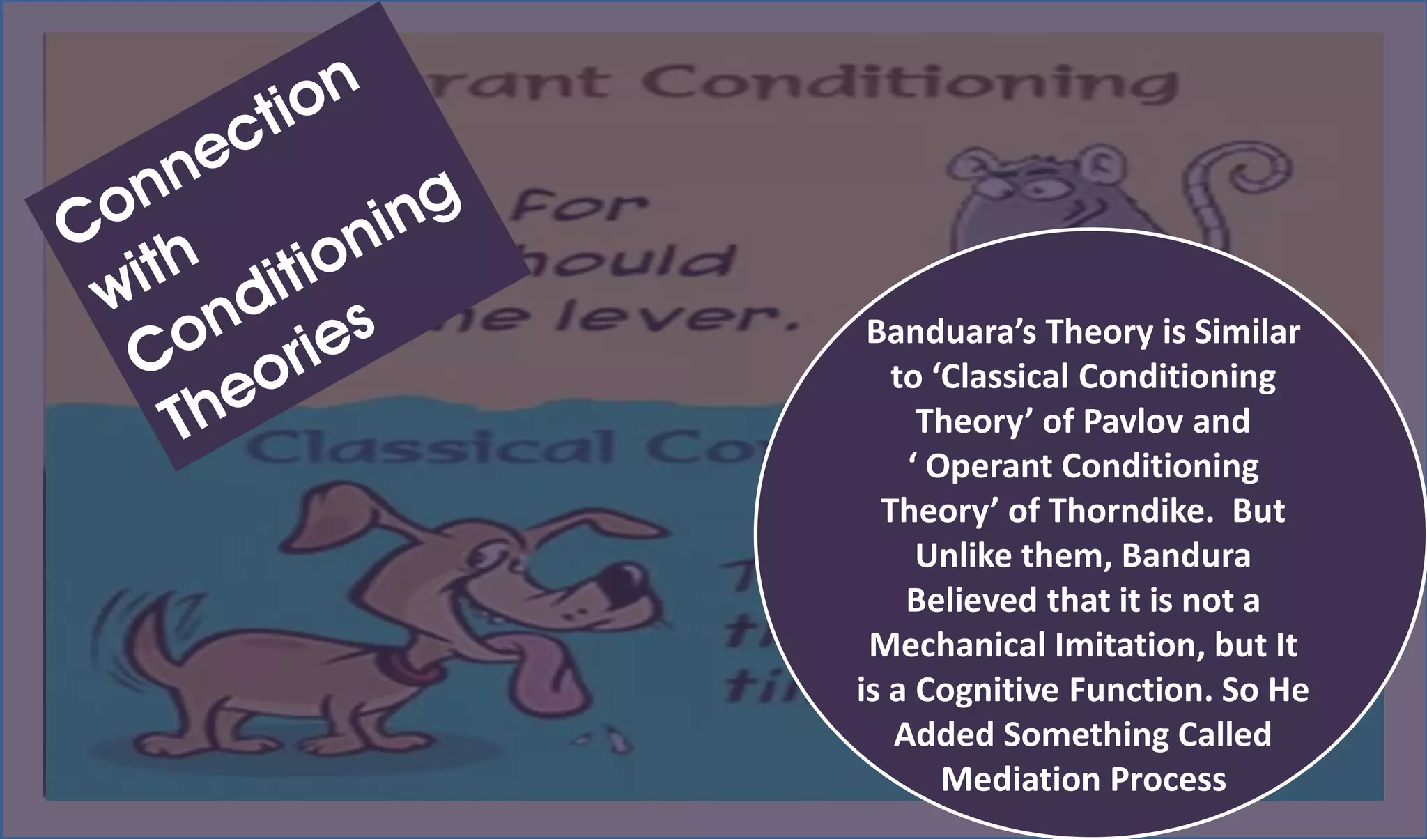 Vicarious Learning Theory or Observational Learning Theory or Social ...