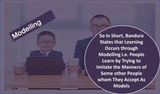 Vicarious Learning Theory or Observational Learning Theory or Social ...