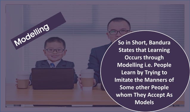 Vicarious Learning Theory or Observational Learning Theory or Social ...