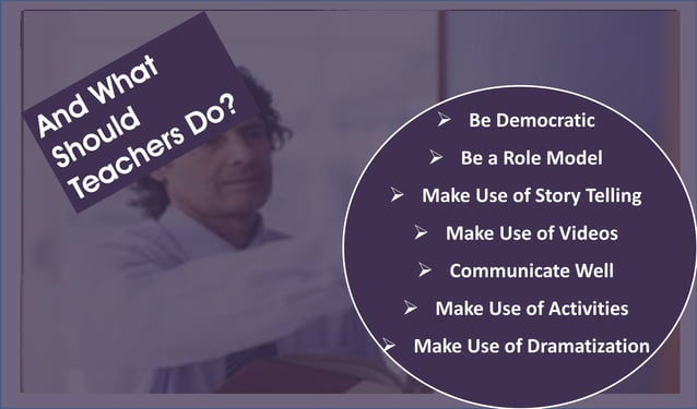 Vicarious Learning Theory or Observational Learning Theory or Social ...