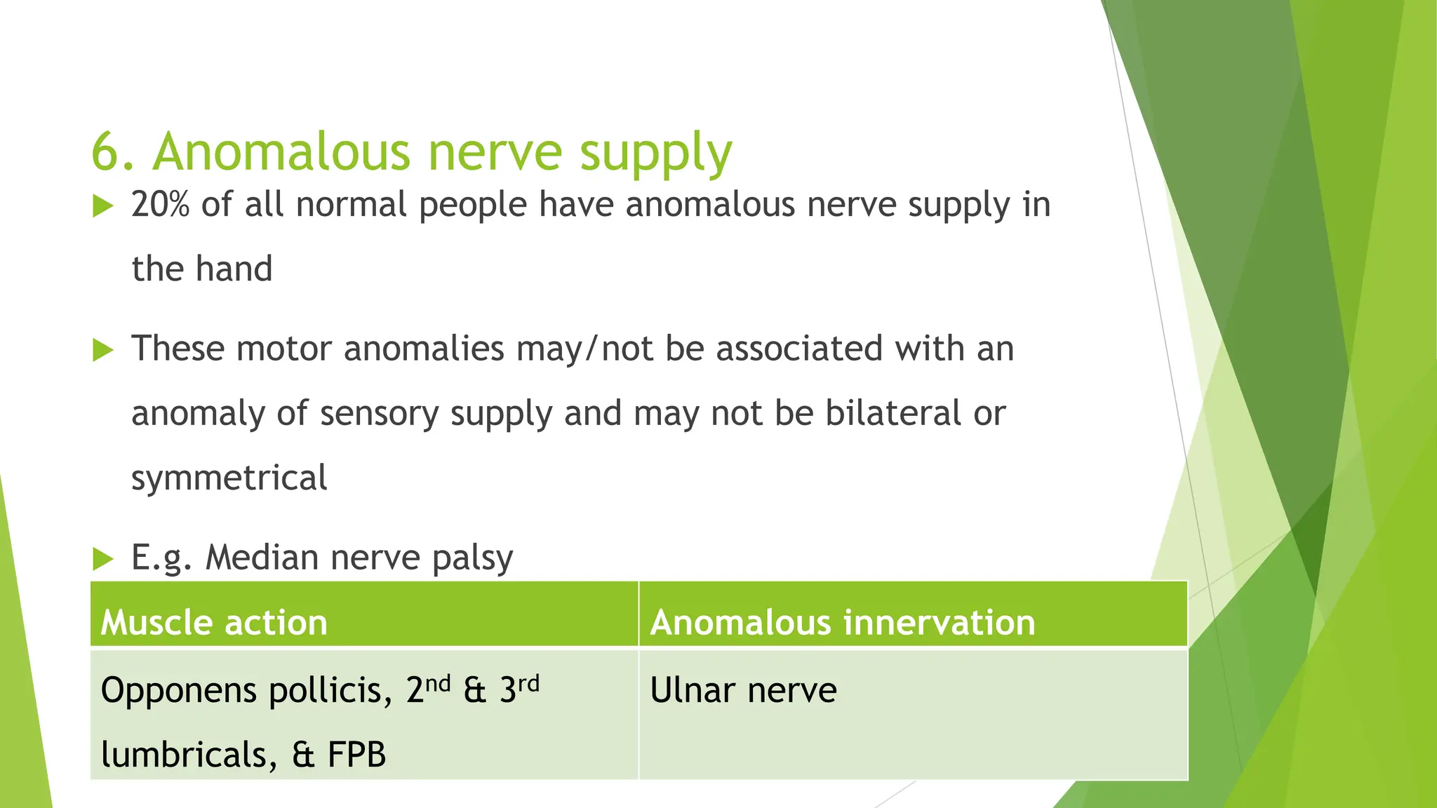 Vicarious movements or trick movements_AB.pdf