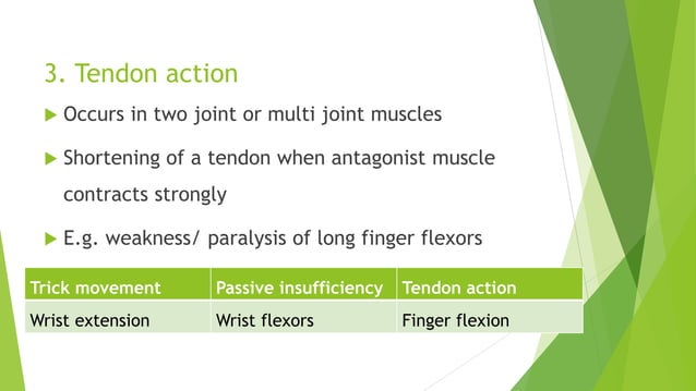 Vicarious movements or trick movements_AB.pdf